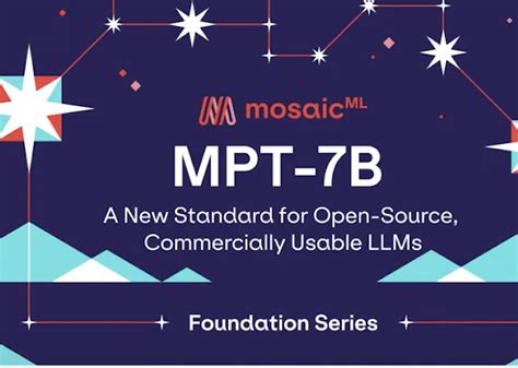 The Best Open Large Language Models