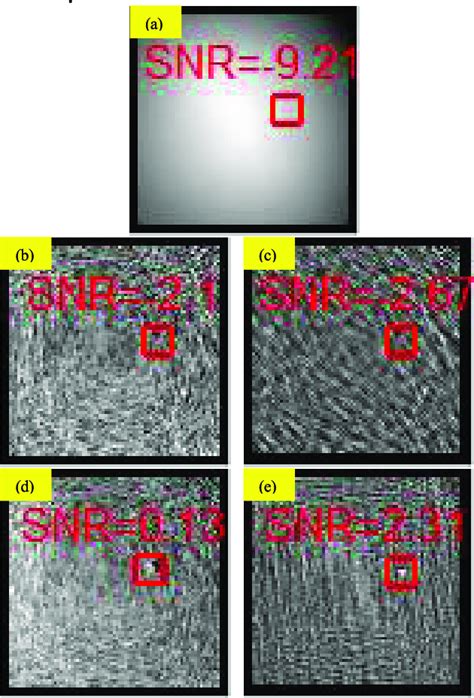 Detection Results Of Different Algorithms A Original Image B Download Scientific Diagram