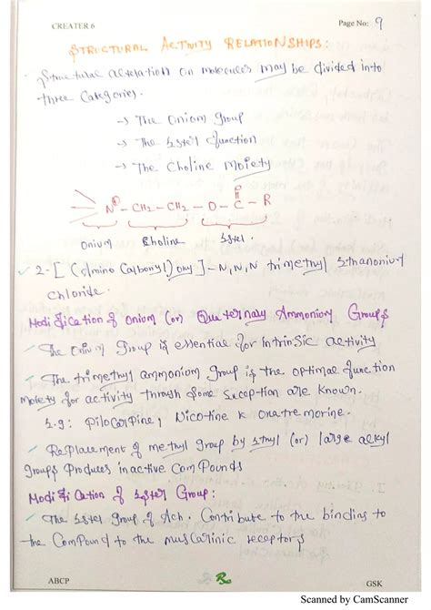 Cholinergic Drugs Pdf