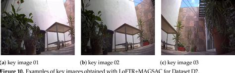 Figure 10 From A Deep Learning Based Visual Map Generation For Mobile