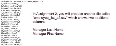 Solved Pls Help With The Assignment I Have A Csv File Of