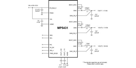 Client DDR Memory And Storage Applications