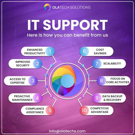 Olatech Solutions On Linkedin Olatechsolutions Itsupport Techsolutions Businessit