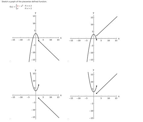 Solved Sketch A Graph Of The Piecewise Defined