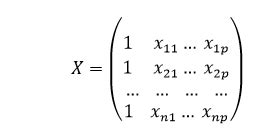 Implementation Of Linear Regression Using Python Tpoint Tech