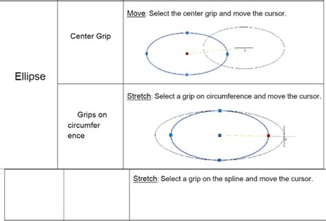 Autocad The Polar Array Tool Learn