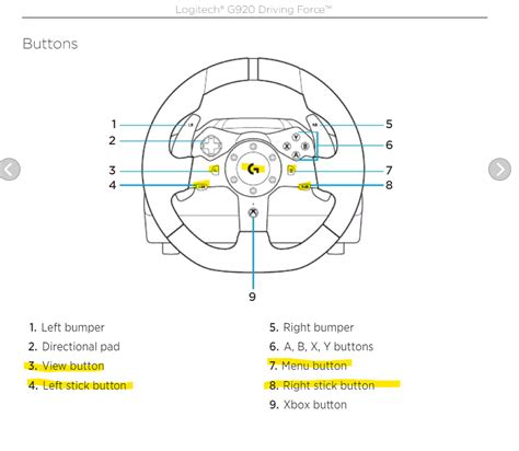 Logitech G920 Need Replacement Buttons R LogitechG