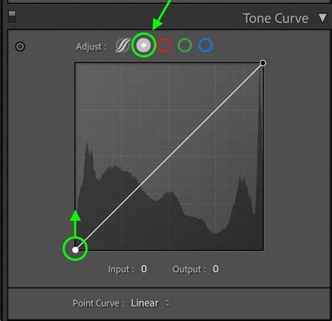 How To Use The Tone Curve In Lightroom Ultimate Guide