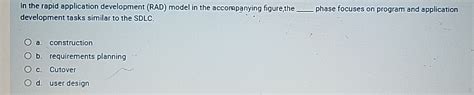 Solved In The Rapid Application Development Rad ﻿model In
