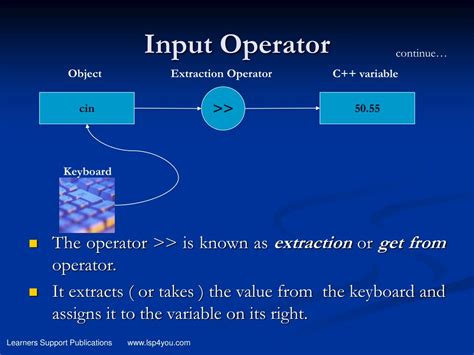 Ppt Introduction To C Powerpoint Presentation Free Download Id