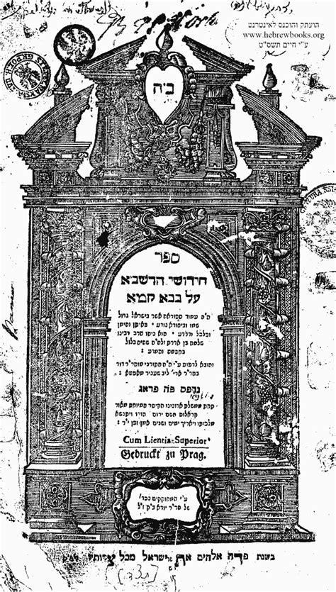 Sefer Detail חדושי הרשבא בבא קמא אדרת שלמה בן אברהם אבן רשבא 1235 1310