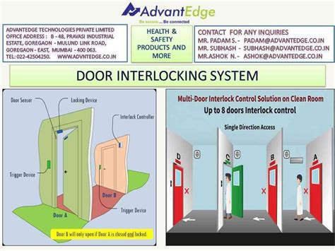 Door Interlocking System Circuit Diagram