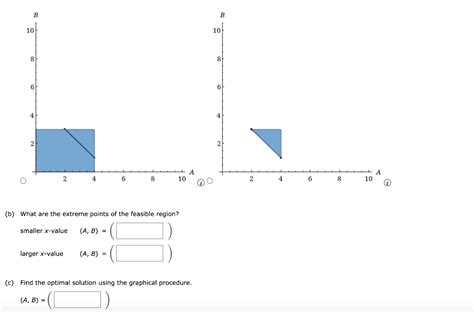 Solved Consider The Following Linear Program Max 1a 2b