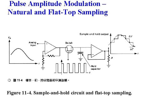 Pulse Amplitude Modulation Circuit Using 555 Timer