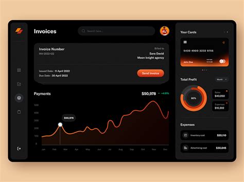Invoice Dashboard Designs Themes Templates And Downloadable Graphic Elements On Dribbble