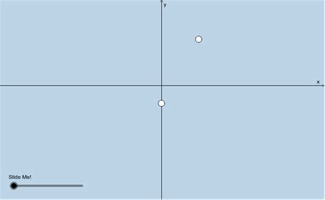 Function Behavior GeoGebra Function Behavior GeoGebra