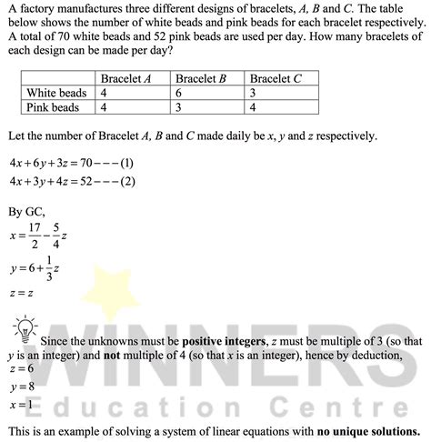 Inequalities Equations Archives A Level H Maths