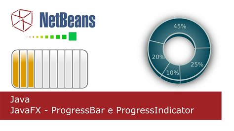 Java JavaFX Controles de formulário ProgressBar e