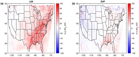 A B Percent Difference In V30a No 2 Vcds Using Daily Instead Of