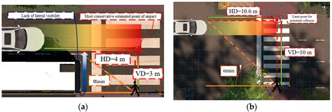 Applied Sciences Free Full Text Application Of Machine Learning Techniques For Predicting