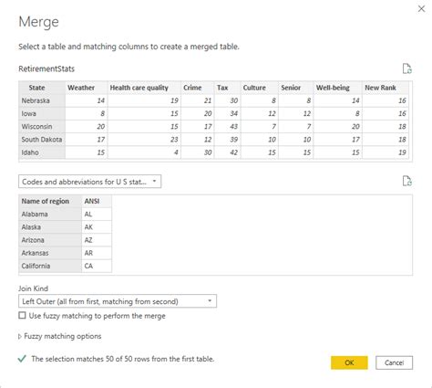 Tutorial Shape And Combine Data In Power Bi Desktop Power Bi