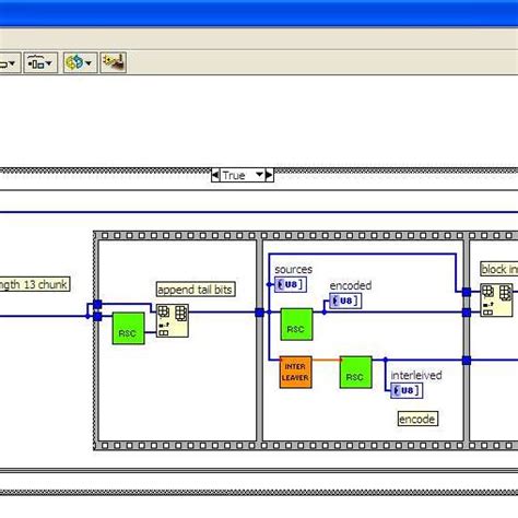 Viterbi Decoder VI Turbo Decoding Used In This System As Shown In Download Scientific Diagram