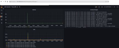 Thiết Lập Và Monitoring Hệ Thống Với Prometheus Loki Grafana Phần 2 Rivercrane