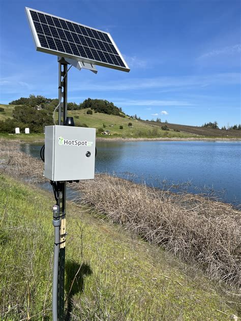 Reservoir Monitoring Win Marketplace