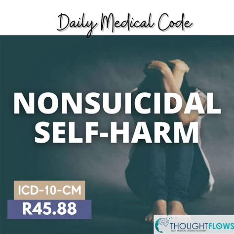 Hello Medical Coders Thoughtflows Medical Coding Academy