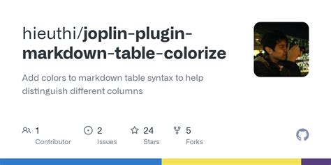 Github Hieuthi Joplin Plugin Markdown Table Colorize Add Colors To Markdown Table Syntax To