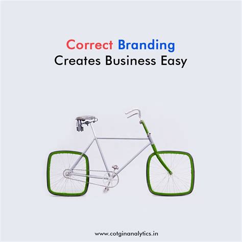 Cotgin Analytics On Linkedin Cotginanalytics Cotgin Marketing