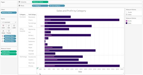 How To Create A Nested Bar Chart In Tableau The Data School Down Under