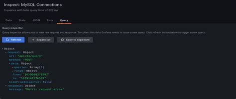 Mysql Overview Dashboard Metric Request Error Grafana 831 · Issue