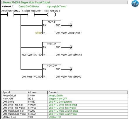 Stepper Motor Control Using Labview Pdf Free