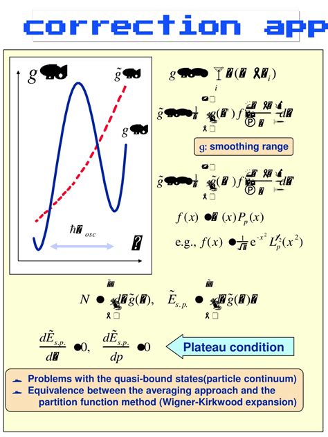 Ppt Hartree Fock Method Powerpoint Presentation Free Download Id9439980