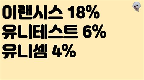 차트 분석 매수 매도 타점 이랜시스 유니테스트 유니셈 Youtube