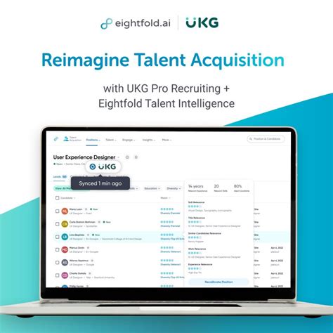Eightfold On Linkedin Reimagine Talent Acquisition With Ukg Pro