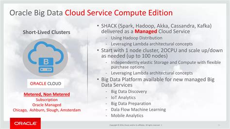 Oracle Cloud Big Data Use Cases And Architecture PDF Cloud Computing Internet