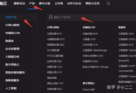 Python项目实战调用百度api智能识别汽车型号 知乎