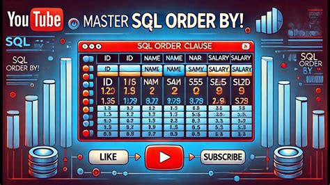 How To Sort Data In Sql Order By Explained With Real Examplestutorial