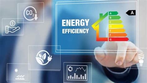 Top 10 Examples Of Energy Efficiency Technologies In 2025 26 Aska
