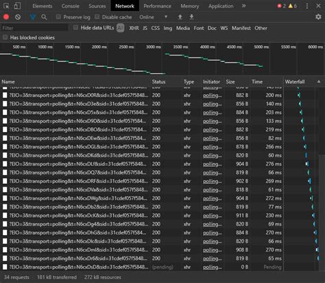 javascript react js bottleneck issue stack overflow