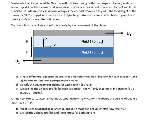 Solved Two Immiscible Incompressible Newtonian Fluids Flow