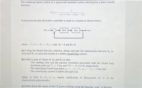 Solved The Rotational Speed Control Of A Spacecraft Mounted