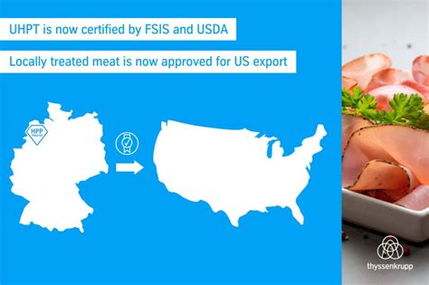 Uhde High Pressure Technologies On Linkedin Uhde Thyssenkrupp Uhde Fsis Usda