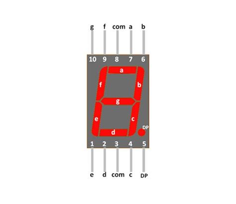 7 Segment Display Pin Diagram Electronic Circuit Design Electronic