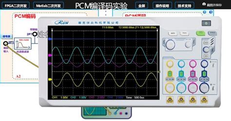西电通信原理实验系列之一（pcm编译码实验） 知乎