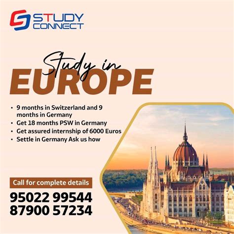 Manmohan Reddy Nandireddy Posted On Linkedin