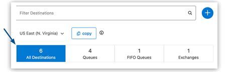 Configuring And Using Queues Mulesoft Documentation