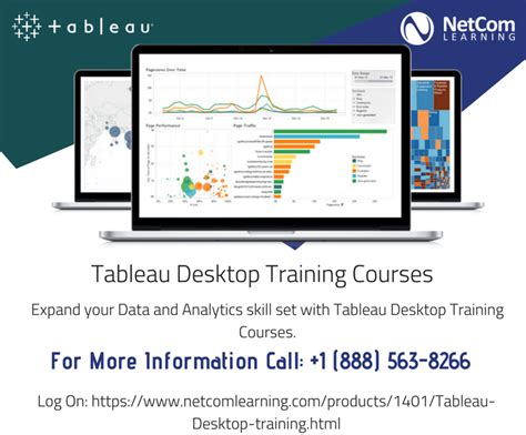 Tableau Desktop Training Hallxoler